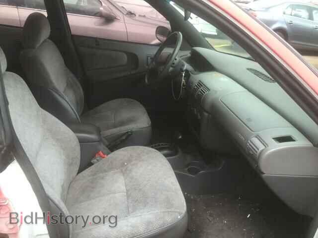 Report 1B3ES47C3SD169921 DODGE NEON 1995 RED GAS - price and damage history